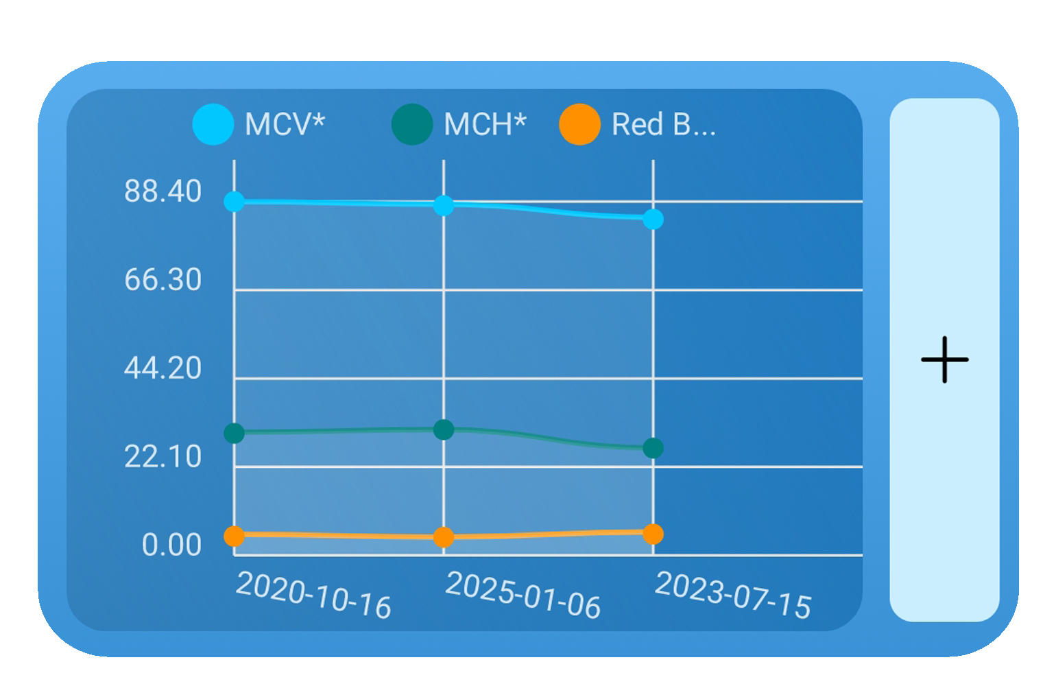 Home - Medical Wallet